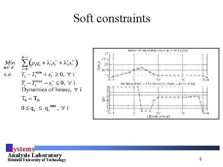 Goal intervals in dynamic multicriteria problems The case