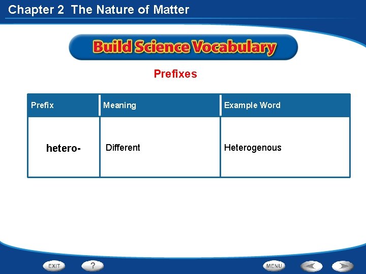 Chapter 2 The Nature of Matter Table of