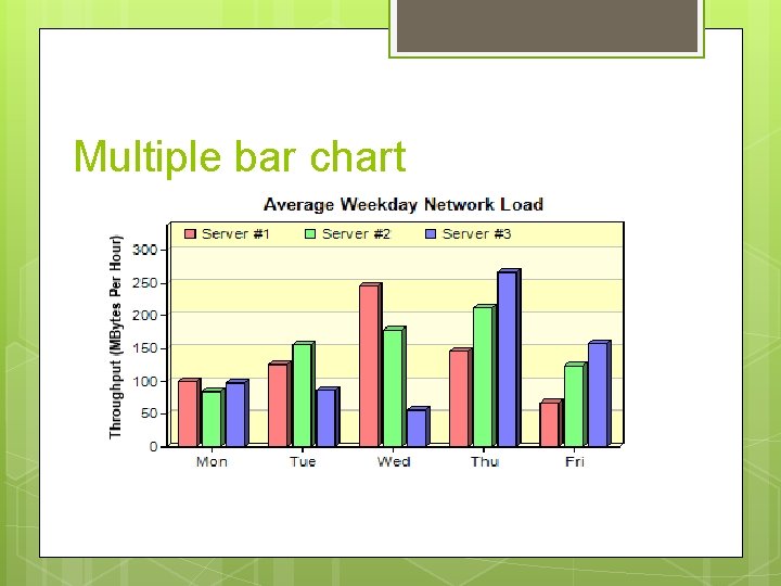 biostatistics Doaa mahmoud Data and information Data consists