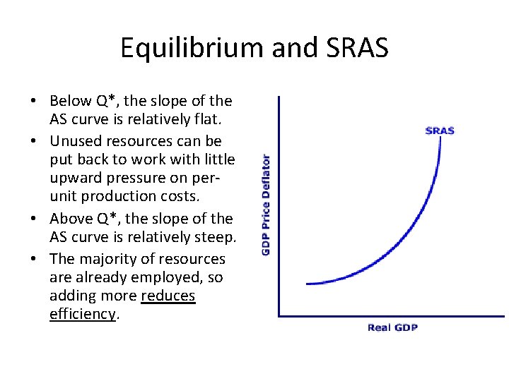 ShortRun Aggregate Supply What is AS Aggregate Supply