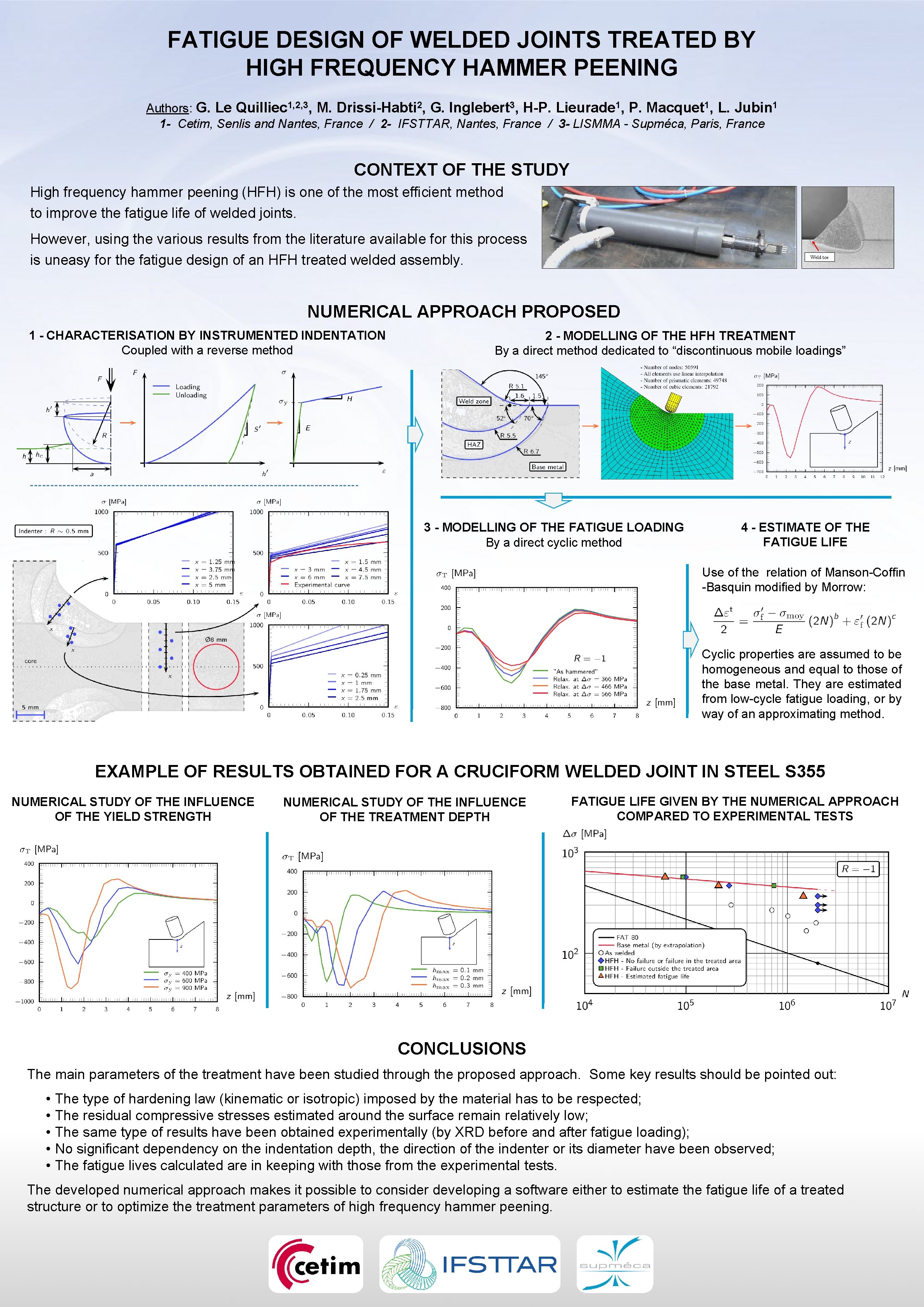 FATIGUE DESIGN OF WELDED JOINTS TREATED BY HIGH