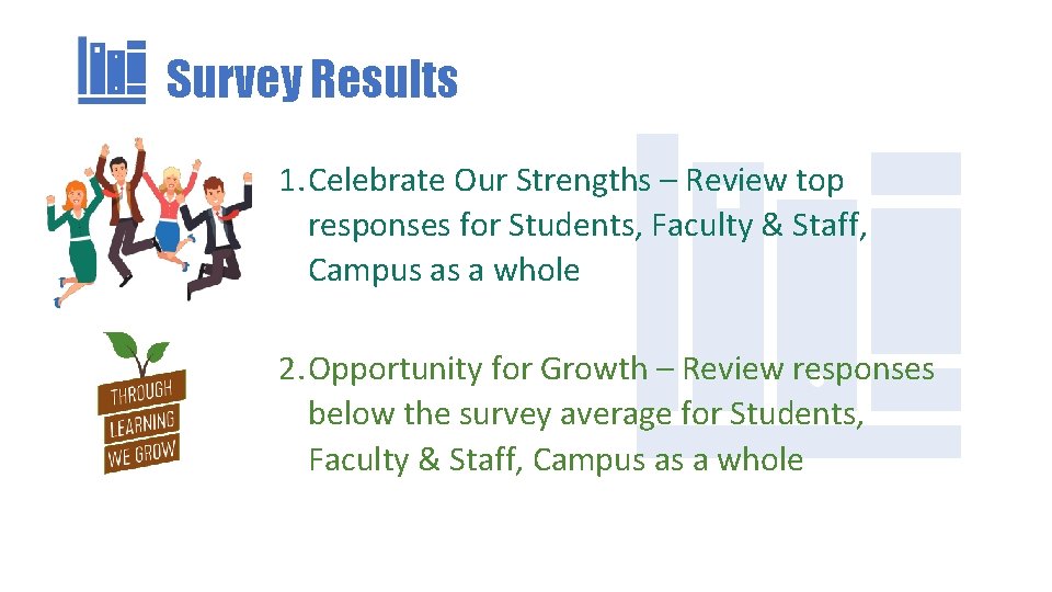 Campus Survey 2018 2019 College Conversation September 9