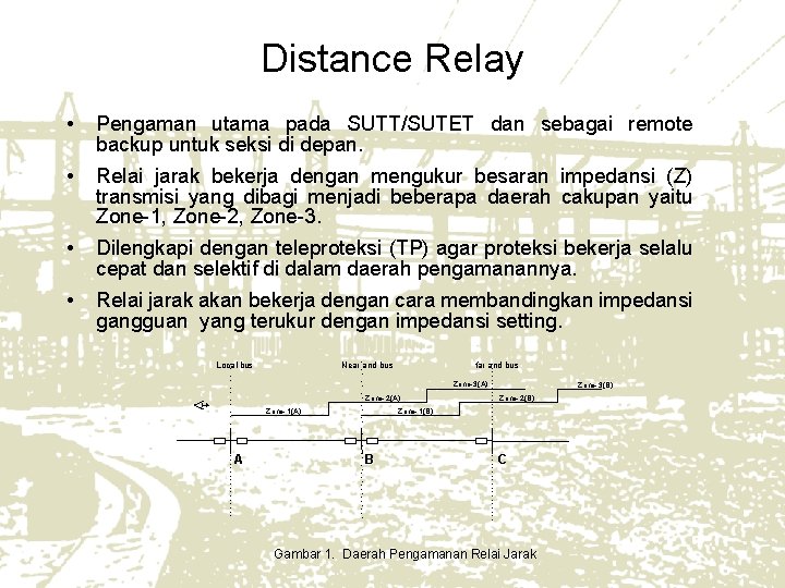 SCANNING SISTEM PROTEKSI Distance Relay Tim Scanning Proteksi