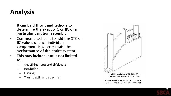 Sound Transmission in Wood Floor and Roof Trusses
