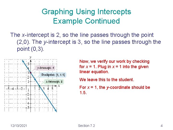 Section 7 2 Linear Functions Their Graphs 1