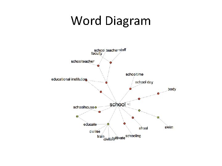 Border Crossings From the first arrival of pilgrims