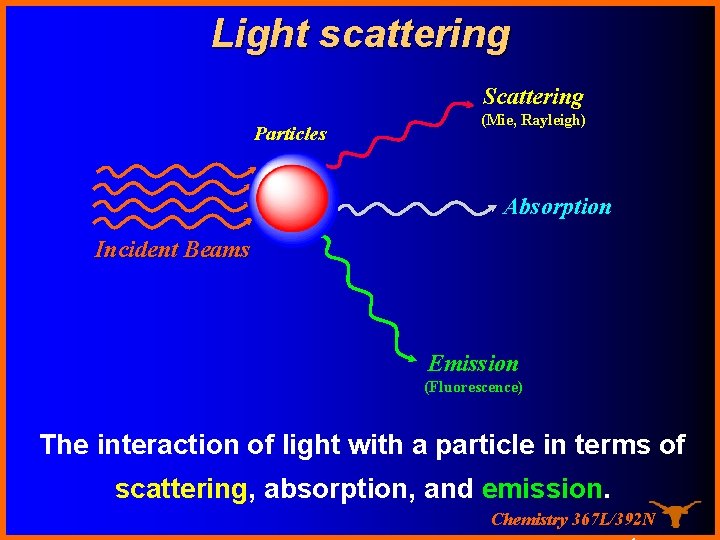 Macromolecular Chemistry Lecture 10 Chemistry 367 L392 N