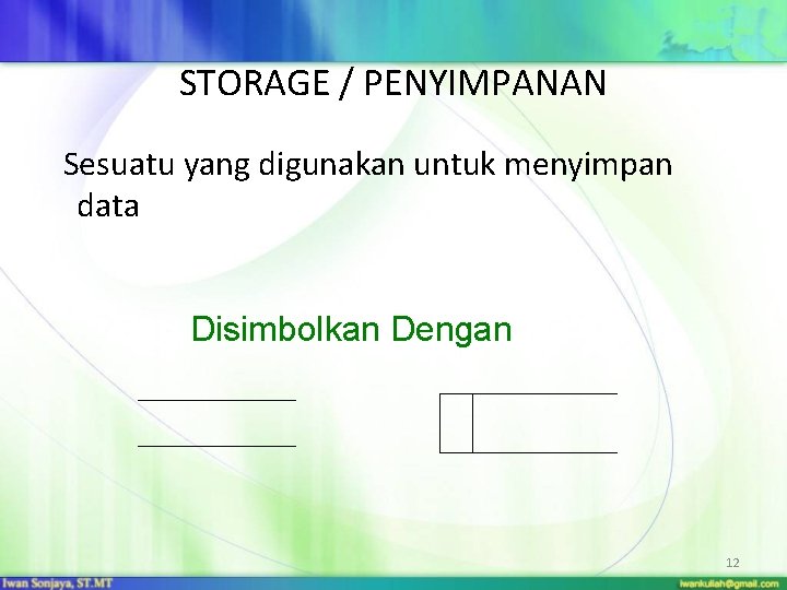 PEMODELAN HASIL ANALISIS KEBUTUHAN FUNGSIONAL dengan menggunakan DATA