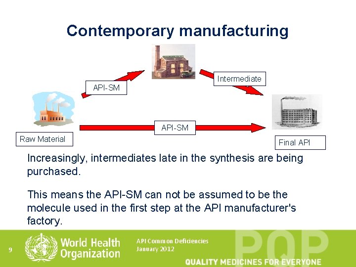 API Assessment Common Deficiencies Isabel Ortega and Antony