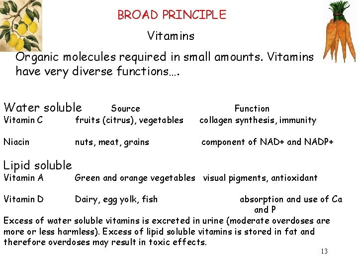 Nutrition and digestion 1 Nutrition Carbohydrates proteins and