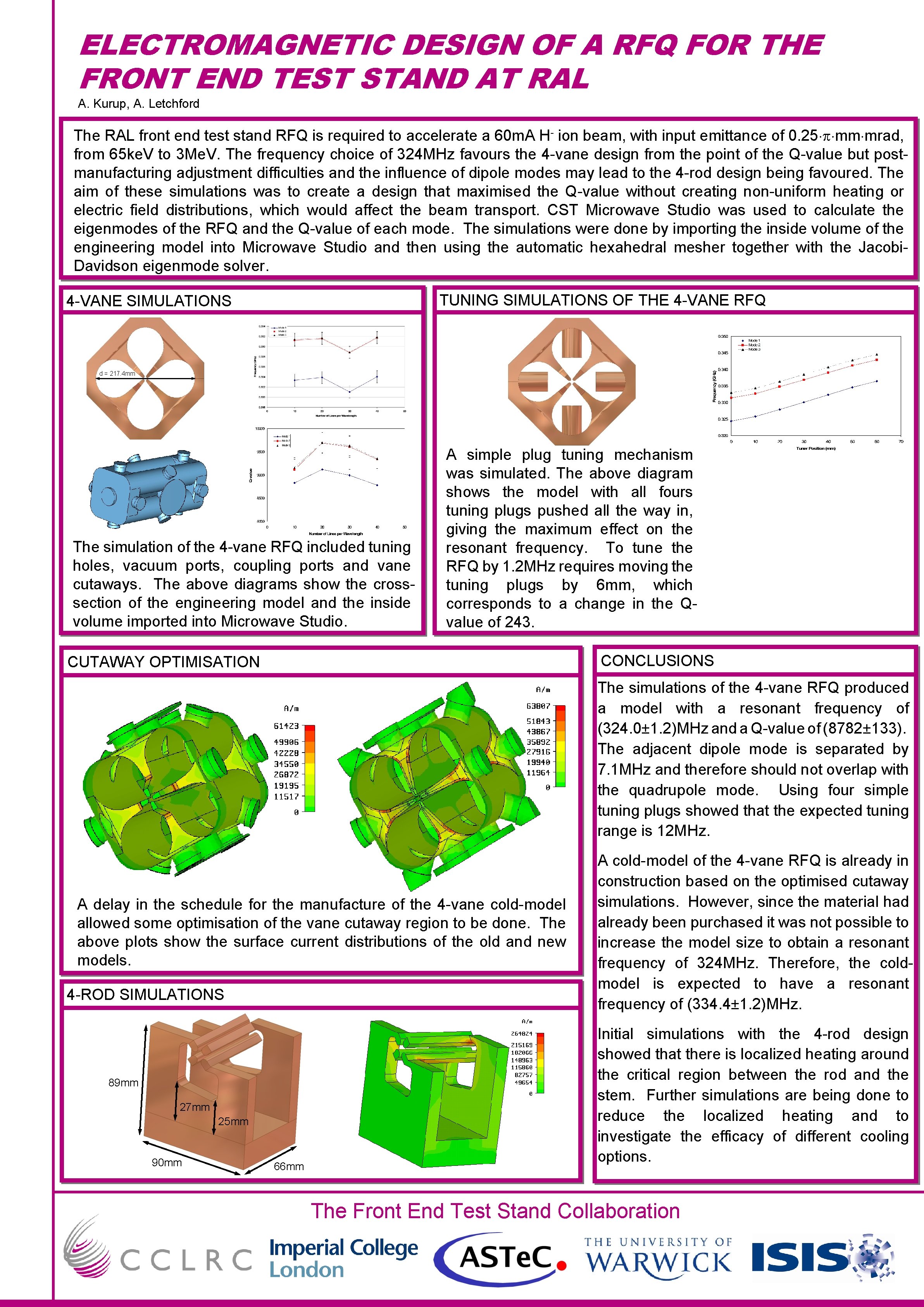 ELECTROMAGNETIC DESIGN OF A RFQ FOR THE FRONT