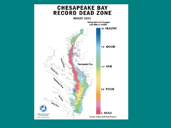 Erosion and Sedimentation Control Workshop Why are we