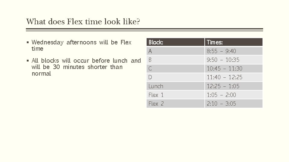 FLEX TIME Timberline Secondary School Flex Time An