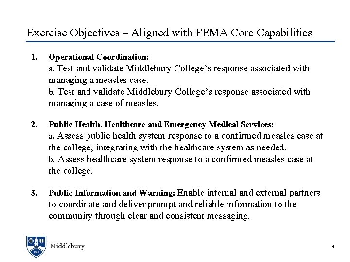 Table Top Exercise Measles June 19 2019 Welcome