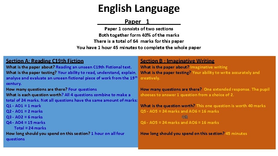 English Language Paper 1 consists of two sections