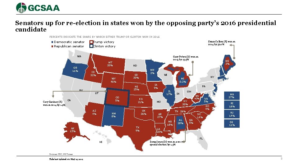 2020 Congressional Election Toolbox A guide to the