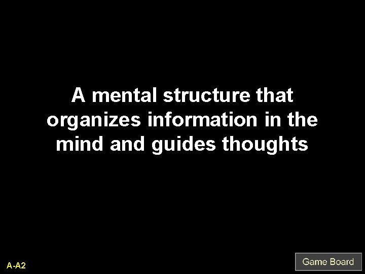 Psychology Cognition and consciousness Bio Theories psychology Mental