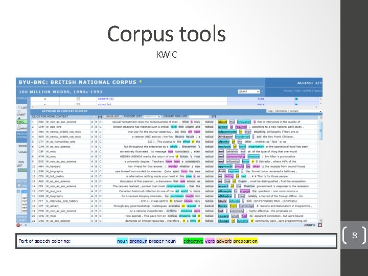 An introduction to Corpus tools 1 Princess Nourah