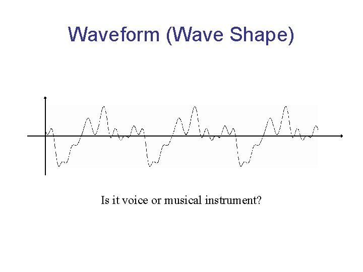 Lab 6 Sound Analysis Fourier Synthesis 1 2