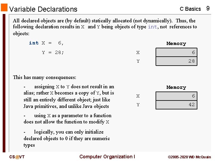 A History Lesson C Basics 1 Development of