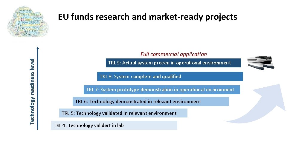 Cluster 5 Climate Energy and Mobility Climate neutrality