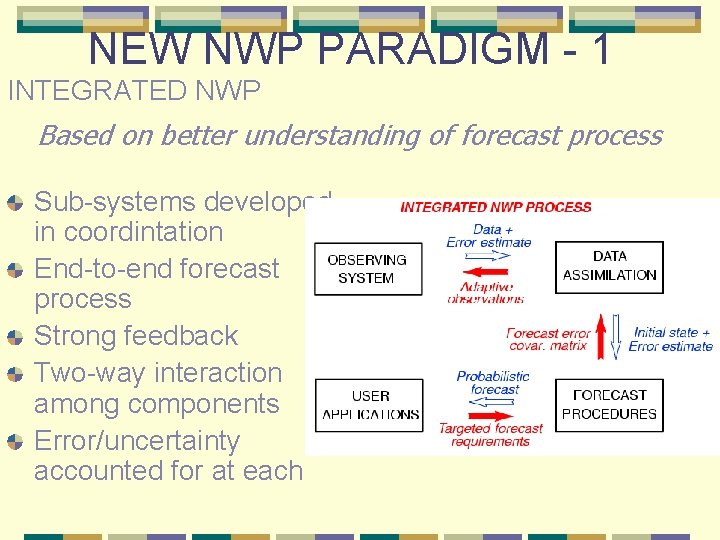 NOAA THORPEX INITIATIVE Based on contributions from NOAA