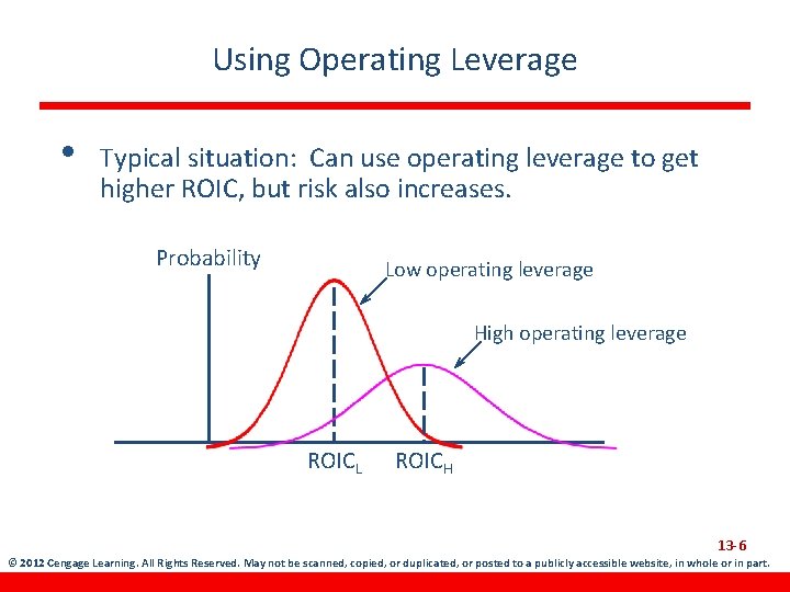 Chapter 13 Capital Structure and Leverage Business vs