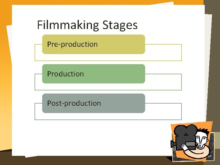 Using Filmmaking in Teaching Rhetoric and Composition People