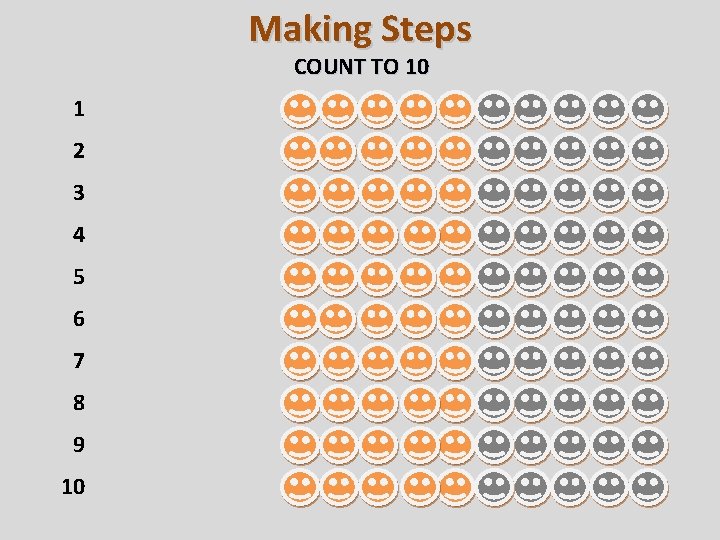 Enhancing early numeracy using Abacards with the 10