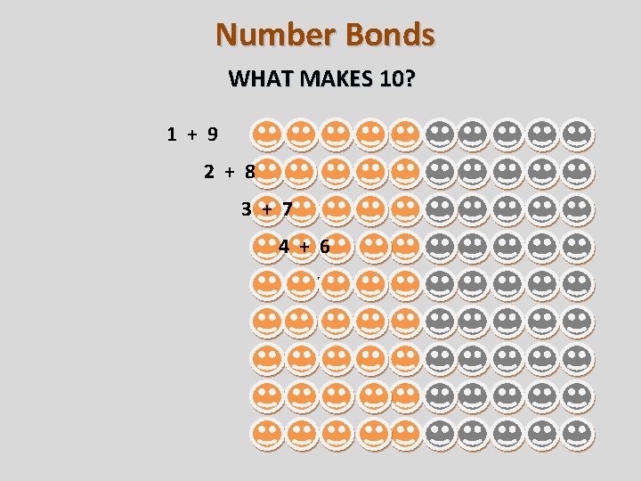 Enhancing early numeracy using Abacards with the 10