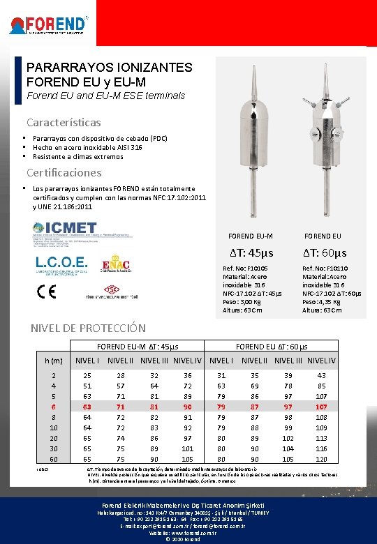 PARARRAYOS IONIZANTES FOREND EU y EUM Forend EU