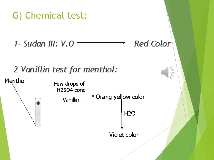 Peppermint Leaf Origin its the dried over ground