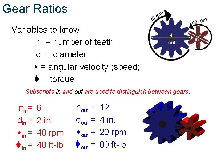 Gears Pulley Drives and Sprockets Principles of Engineering
