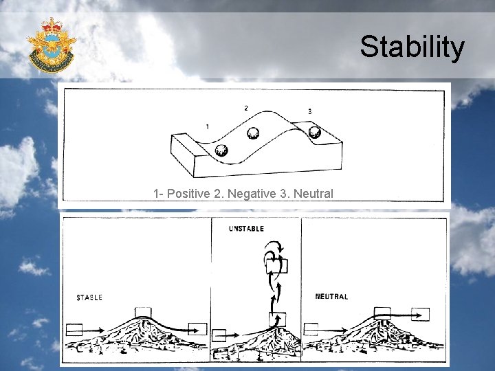 Meteorology 5 05 Stability and Instability References Air