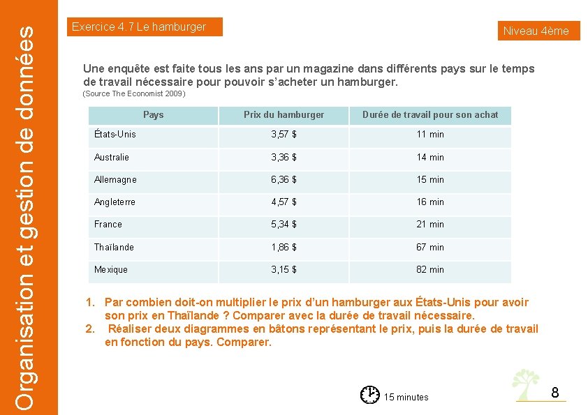 Organisation et gestion de donnes Mathmatiques Niveau 4me
