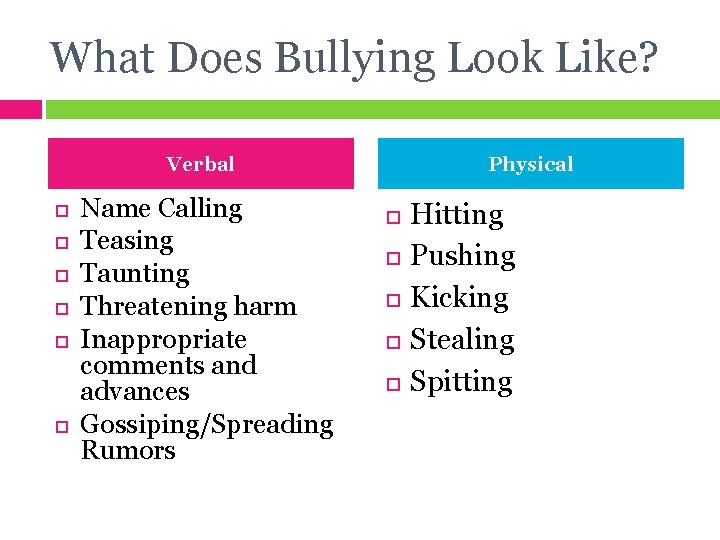 BULLYING IN OUR SCHOOLS Nicole La Flamme EDU