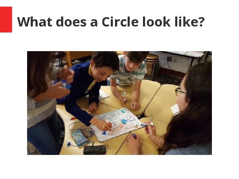 Middle School Math Circles Benjamin Leis benjaminleis Why