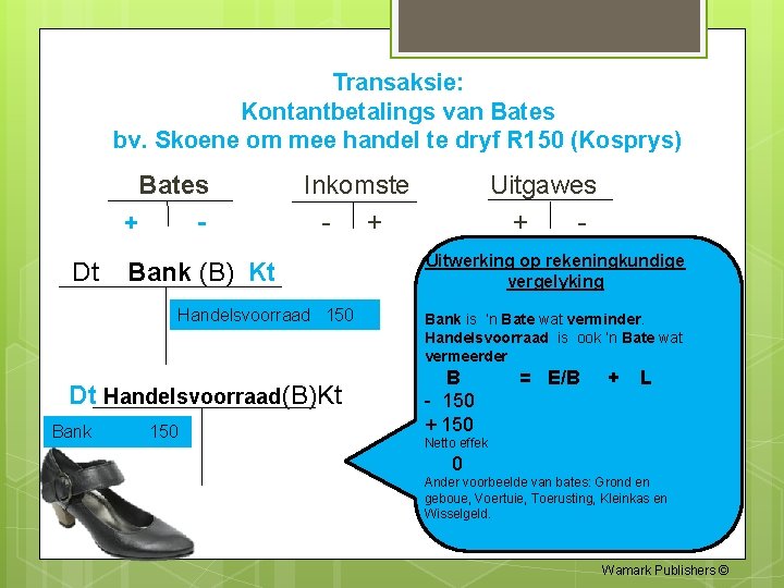 Rekeninge in die Algemene Grootboek BALANSSTAAT AFDELING KAPITAAL