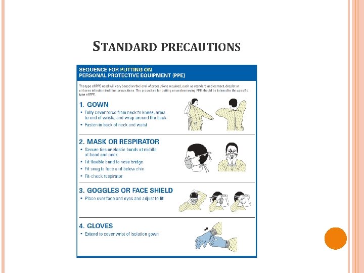 INFECTION PREVENTION Infection Prevention is Everyones Responsibility CYCLE