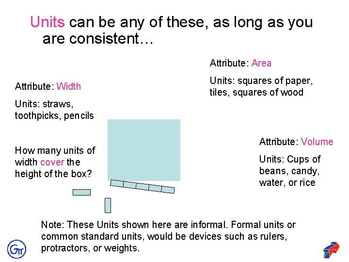 Its all about Measurement Developing Measurement Concepts and