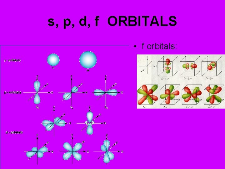 5 2 QUANTUM THEORY ATOM BOHR MODEL 1913
