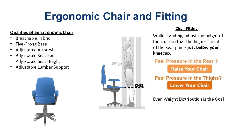 Ergonomics for Remote Workers Melissa A Claar MPH