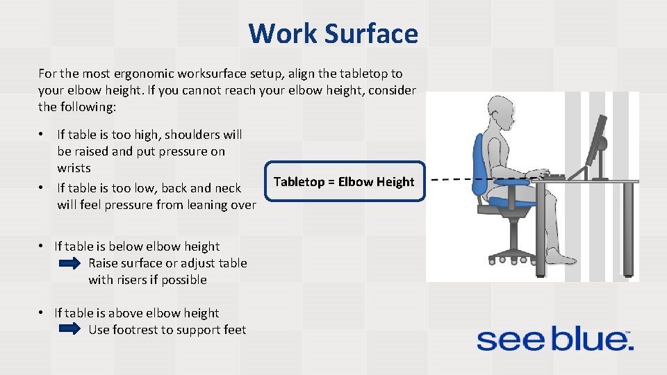 Ergonomics for Remote Workers Melissa A Claar MPH