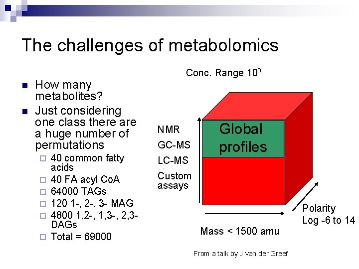 What is metabolomics metabonomics Jules Griffin Department of