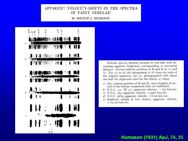 Interpreting Hubbles Law Barbara Ryden Department of Astronomy