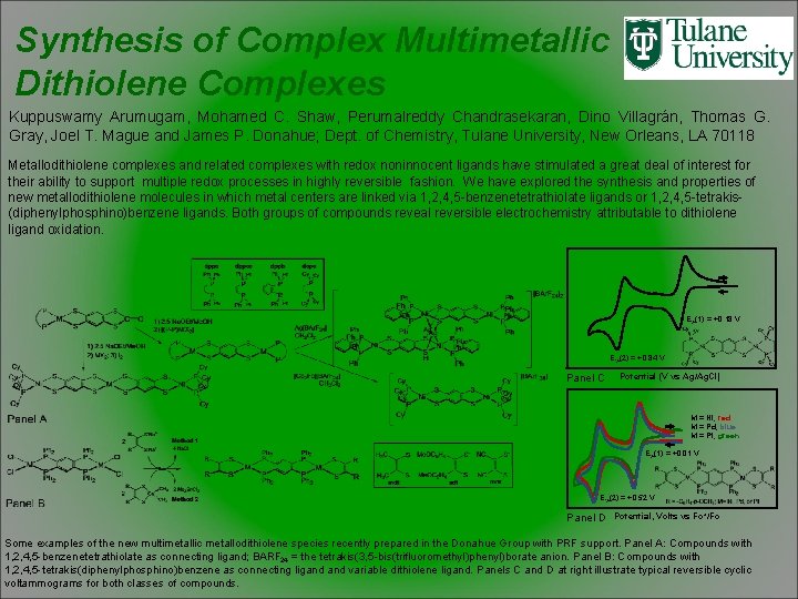 Synthesis of Complex Multimetallic Dithiolene Complexes Kuppuswamy Arumugam