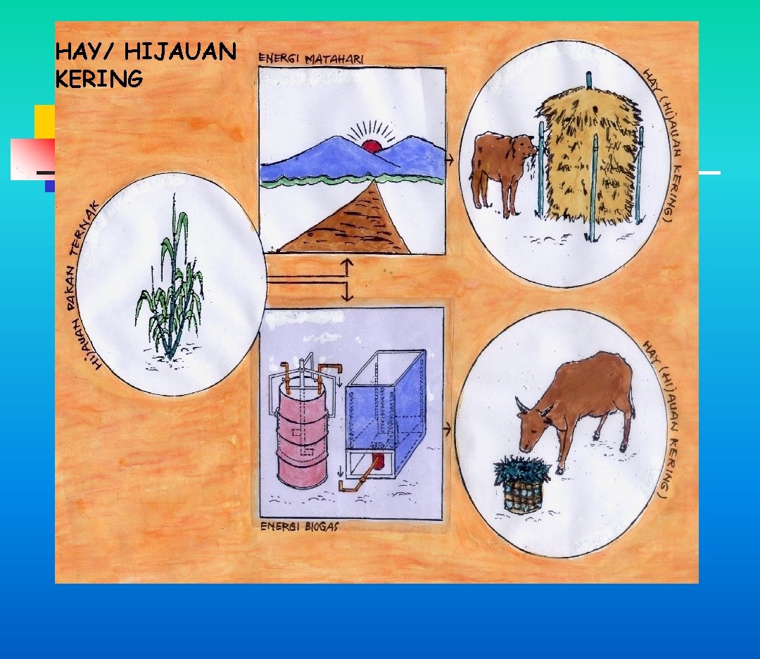 IPTEK PENGOLAHAN BMT PENGOLAHAN FISIK Oleh Prof Dr