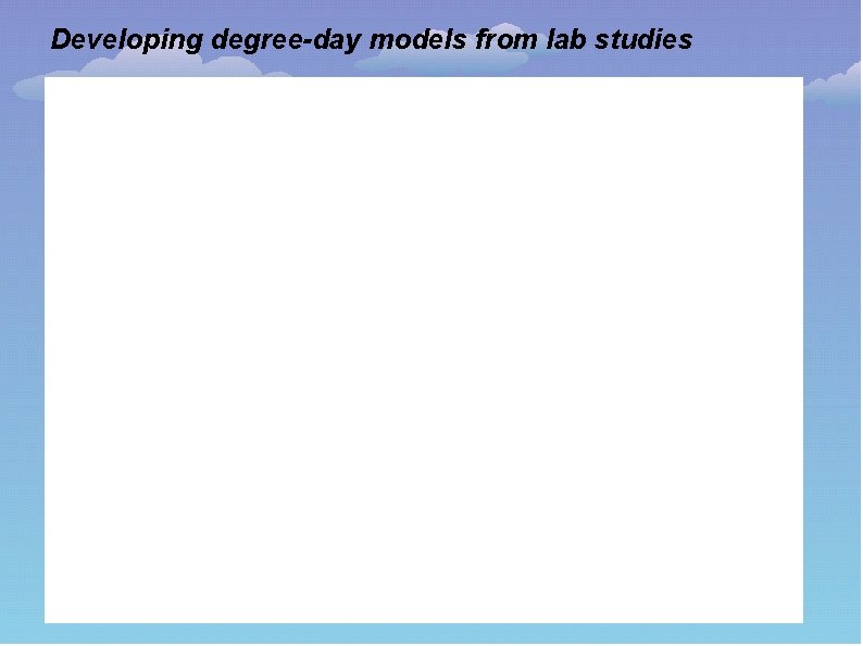 IPPC DegreeDay Models including DouglasFir Needle Midge Contarinia