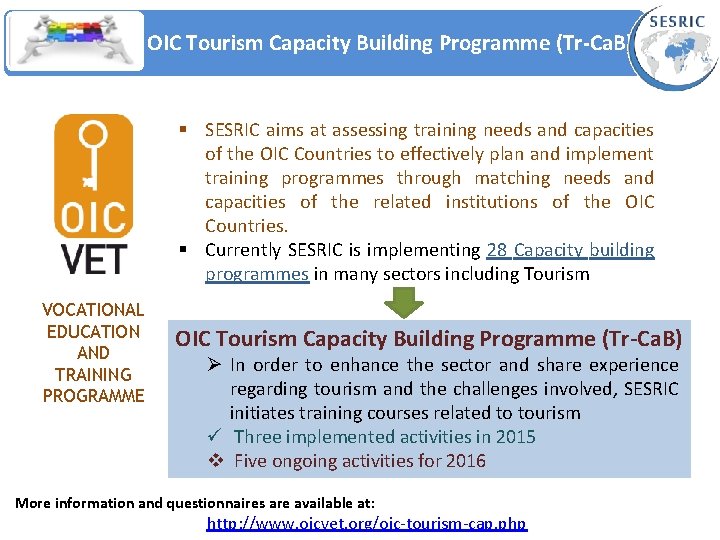 ISLAMIC TOURISM IN THE OIC COUNTRIES PROSPECTS AND