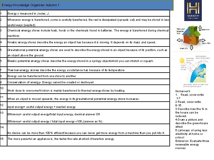 Energy Knowledge Organiser Autumn 1 1 Energy s